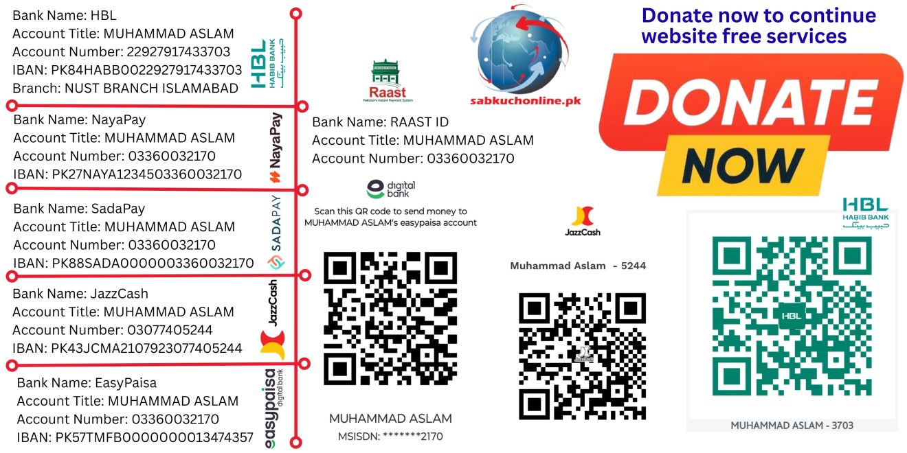 CDA Internship Program - sabkuchonline.pk